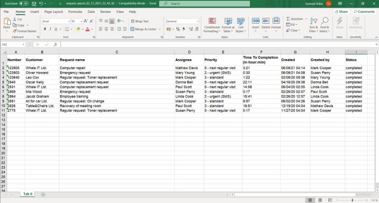 How to Set Up a Basic Request List System - RH Business